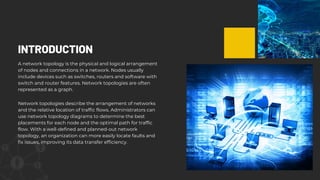 COmputer Network Topology By Team Gemini | PPT