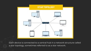 COmputer Network Topology By Team Gemini | PPTX
