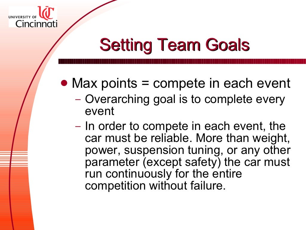 Team Goals team-goals