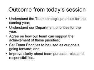 Team Goal Setting Workshop | PPT