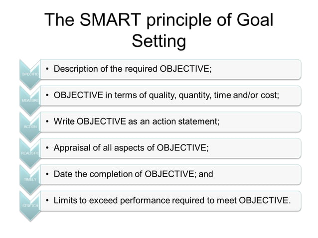 Team Goal Setting Workshop | PPT