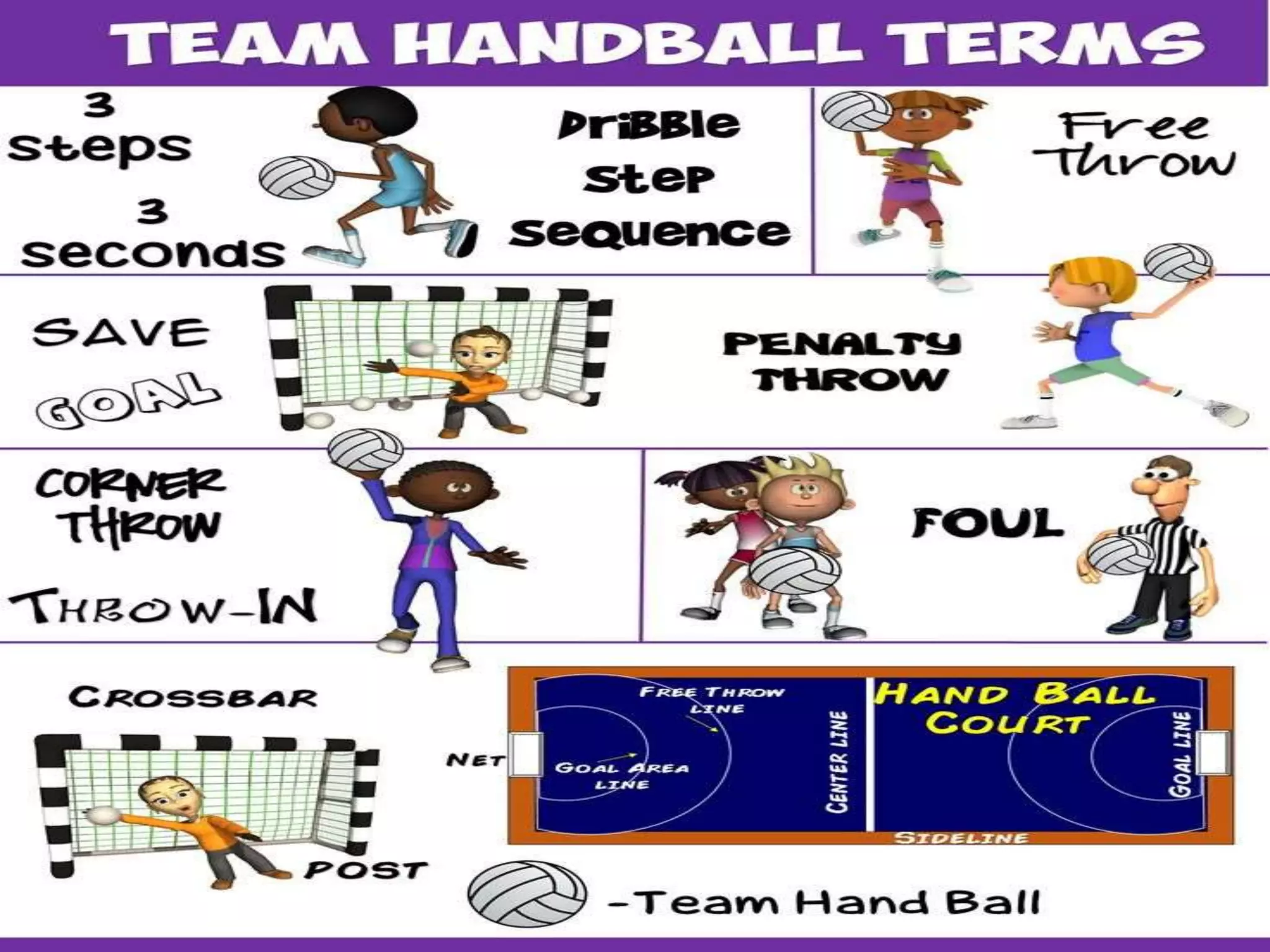 Team handball powerpoint | PPTX