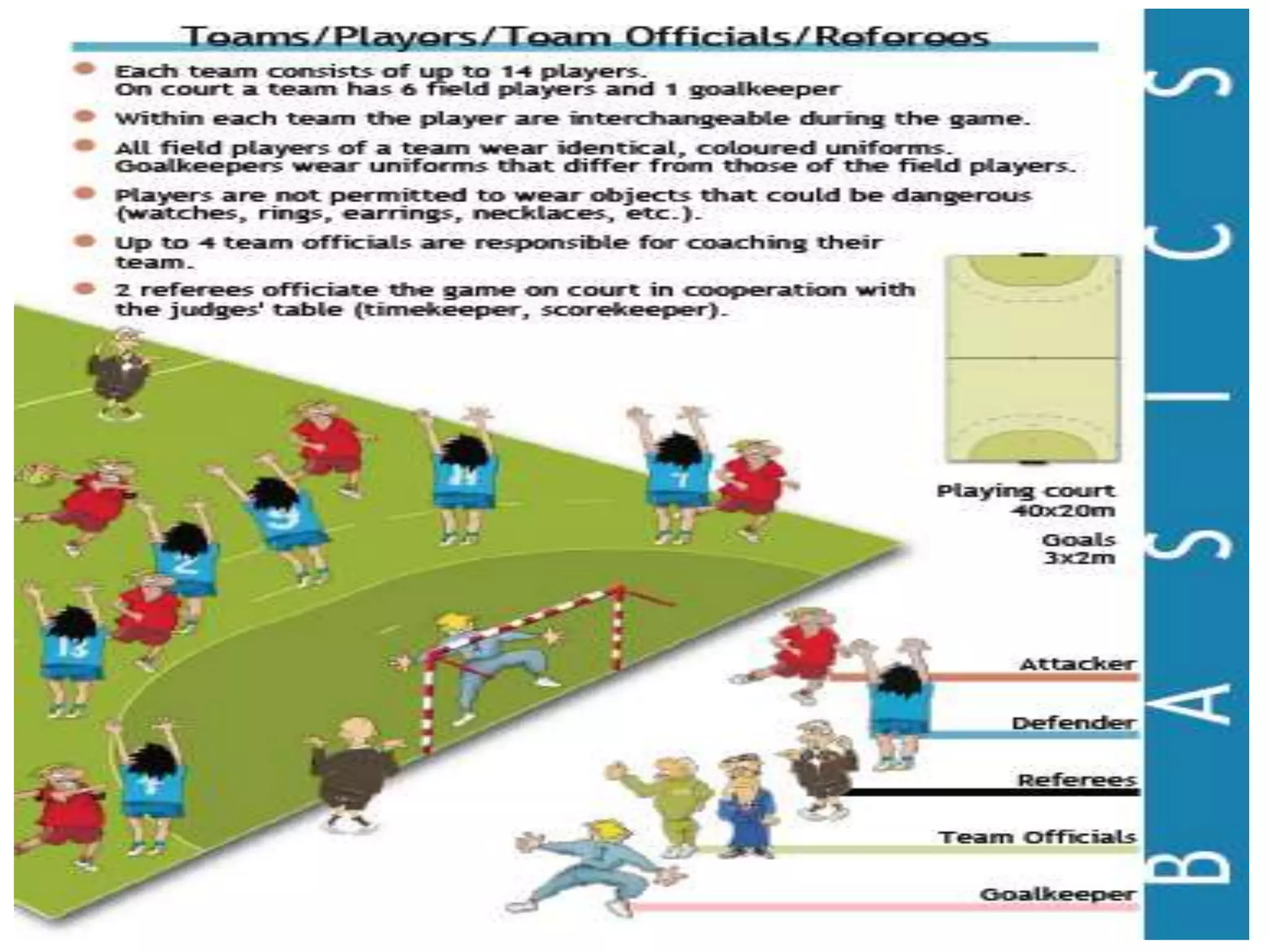 Team handball powerpoint | PPTX