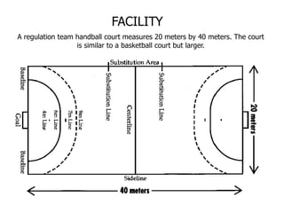 Team handball powerpoint | PPTX