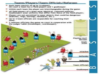 Team handball powerpoint | PPTX