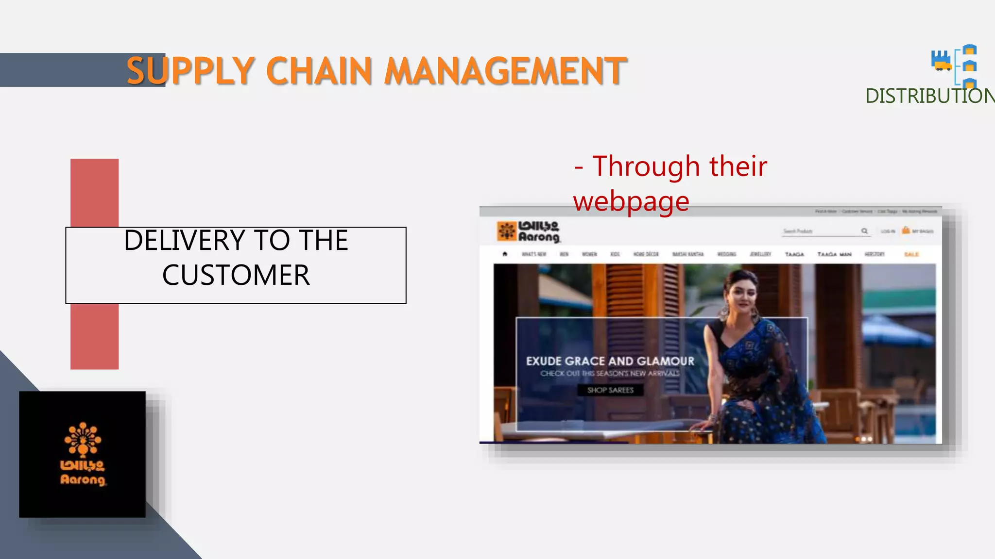 Aarong Supply Chain Management | PPTX