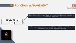 Aarong Supply Chain Management | PPTX