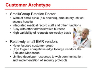 MyMedRecs NYU Final Presentation | PPT