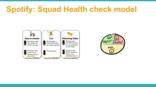 Team health check new | PPT