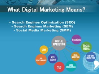 Digital Marketing Types | PPTX
