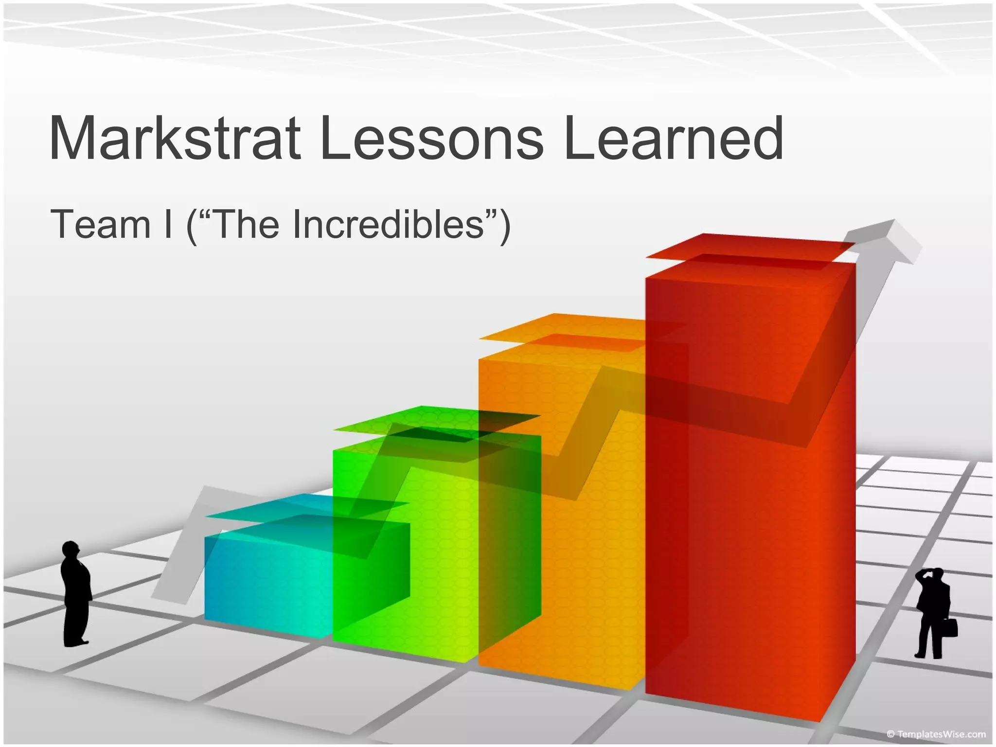 Team I - Markstrat Final Presentation at UC Davis | PPT