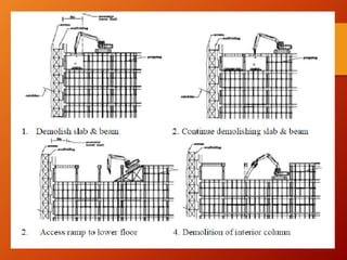 demolition techniques | PPTX