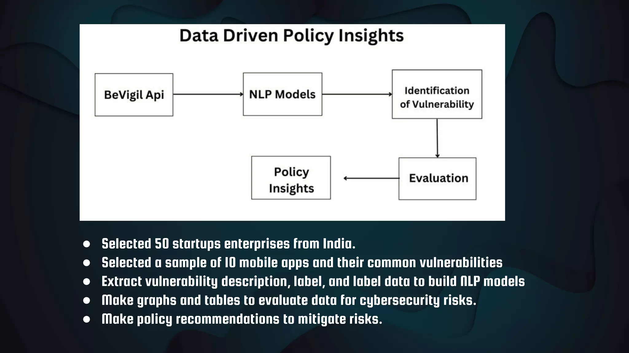 Team ikigai Presentation Final.pptx