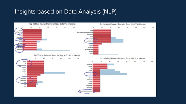 Team ikigai Presentation Final.pptx