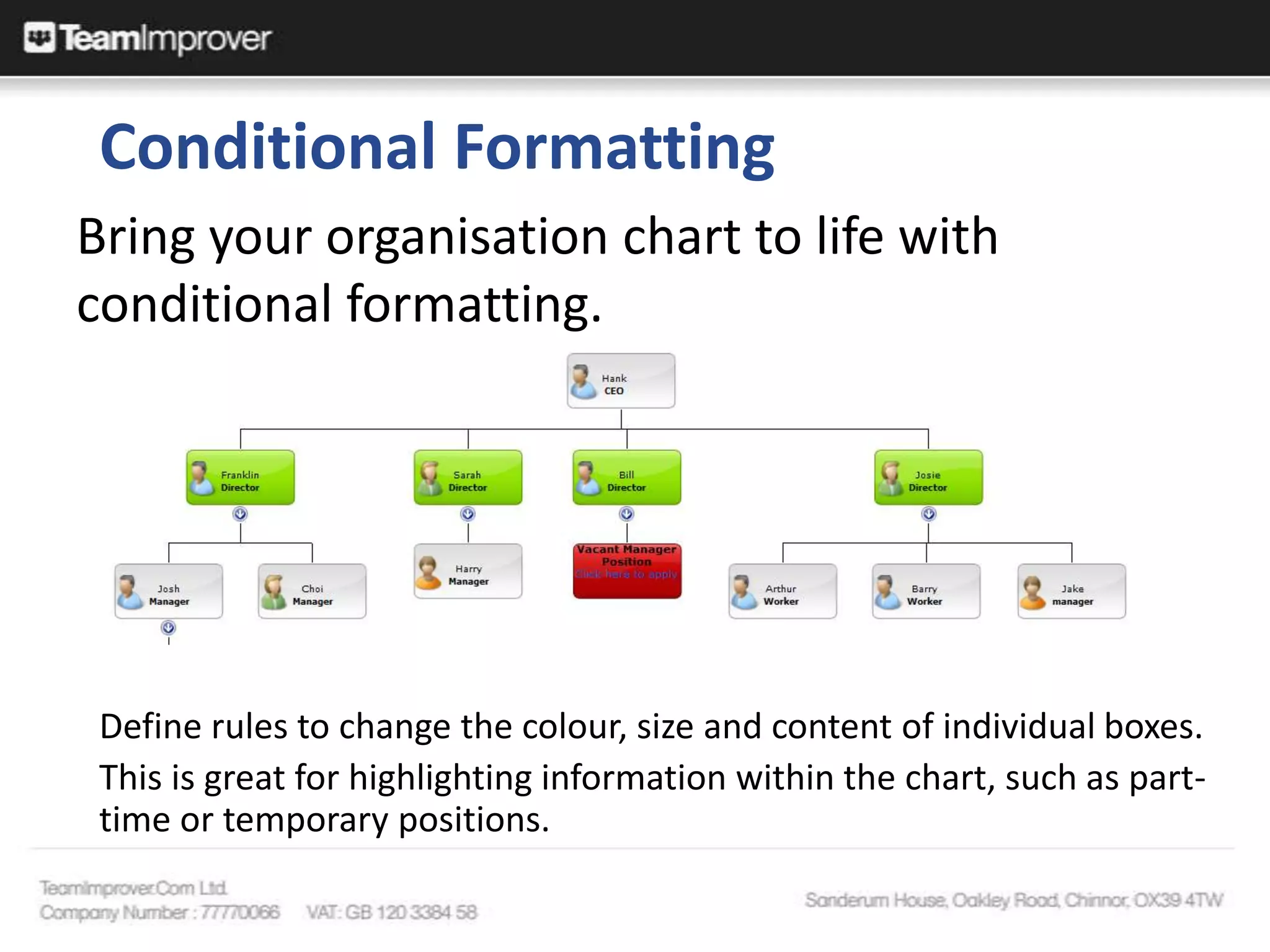 TeamImprover - Organisation Chart Web Part for SharePoint 2013 | PPT