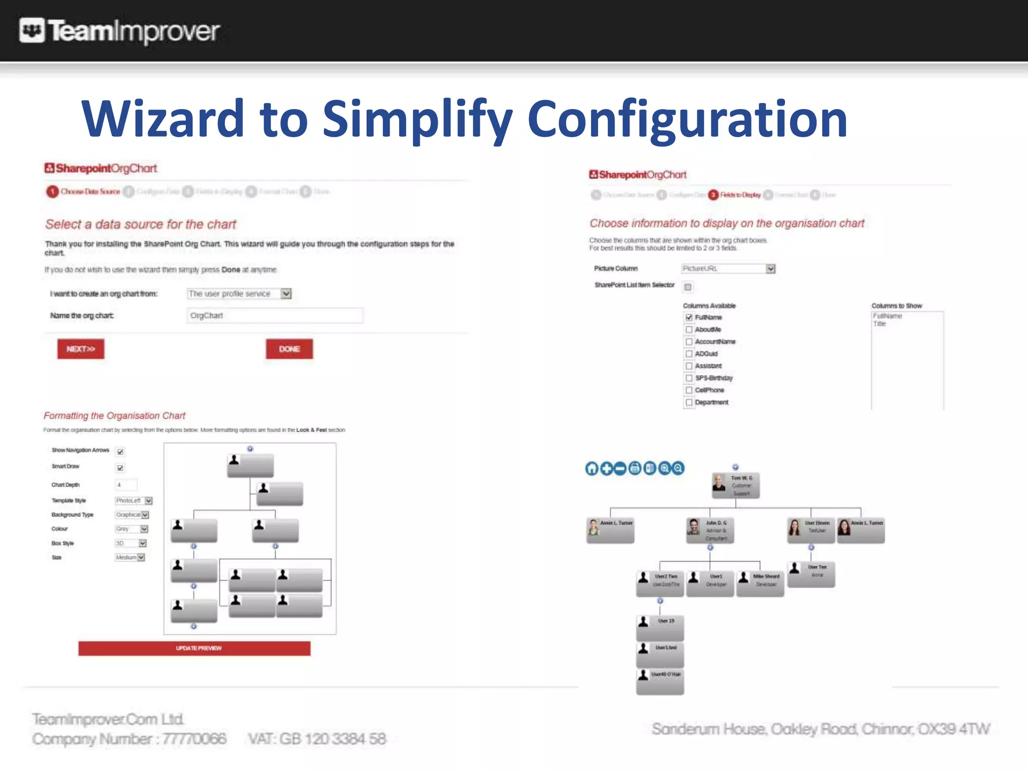 TeamImprover - Organisation Chart Web Part for SharePoint 2013 | PPT