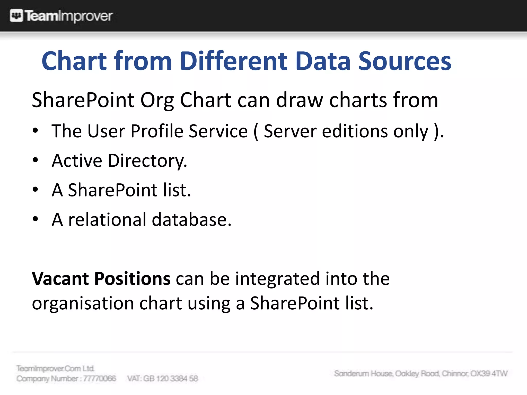 TeamImprover - Organisation Chart Web Part for SharePoint 2013 | PPT