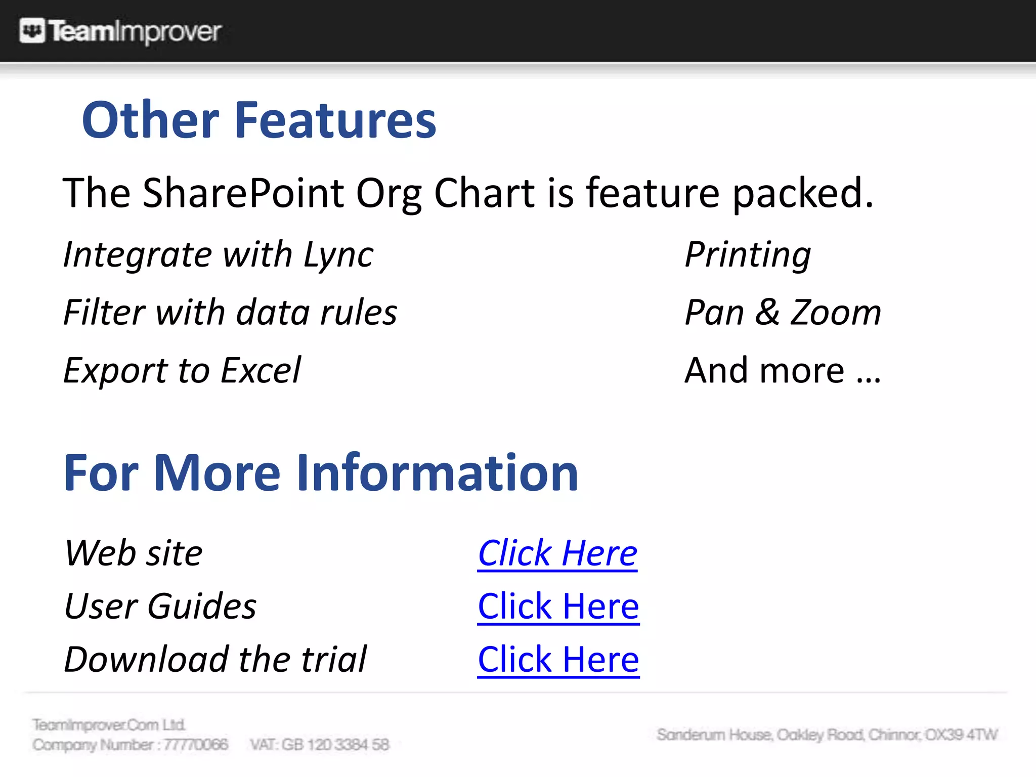 TeamImprover - Organisation Chart Web Part for SharePoint 2013 | PPT