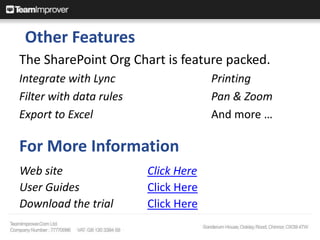 TeamImprover - Organisation Chart Web Part for SharePoint 2013 | PPT