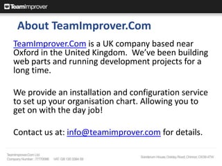TeamImprover - Organisation Chart Web Part for SharePoint 2013 | PPT