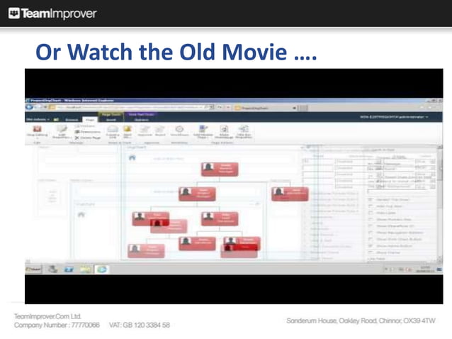 TeamImprover - Organisation Chart Web Part for SharePoint 2013