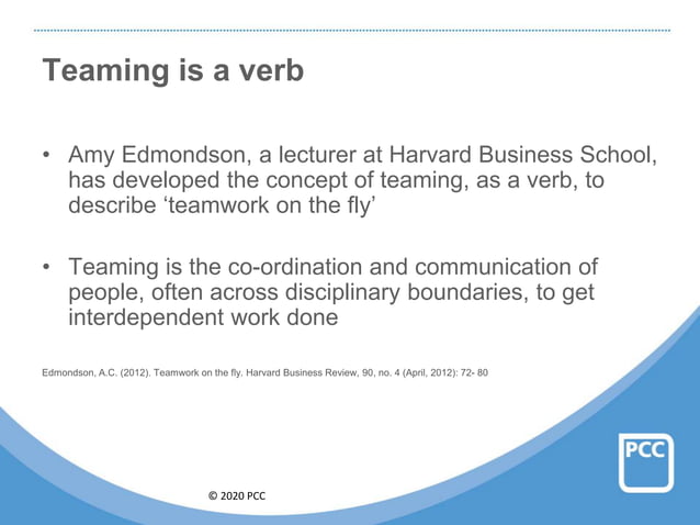 Teaming | PPT