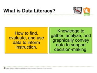 Team initiated problem solving model (tips) | PPT