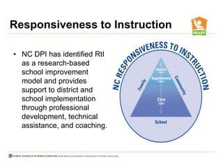 Team initiated problem solving model (tips) | PPT