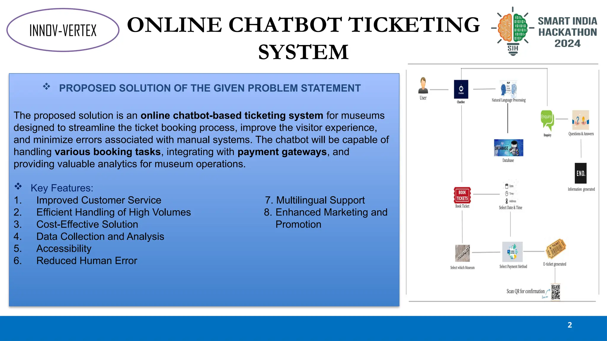 SIH presentation problem statement SIH-1648 | PPTX