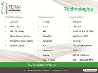 Team international presentation latam | PPT