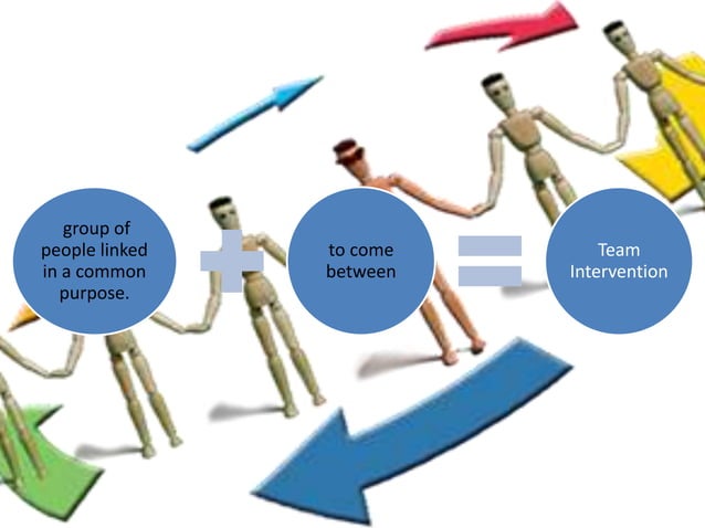 Team intervention | PPT