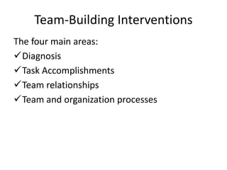 Team intervention od | PPTX