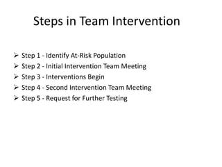 Team intervention od | PPTX