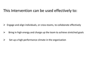 Team intervention od | PPTX