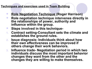 Team interventions 348 | PPT