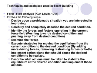 Team interventions 348 | PPT