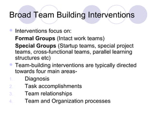 Team interventions 348 | PPT