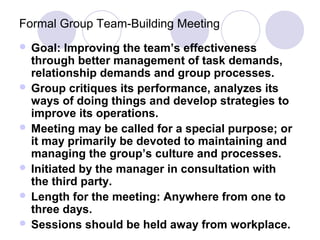 Team interventions 348 | PPT