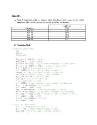Team Jetstream Final Report | PDF