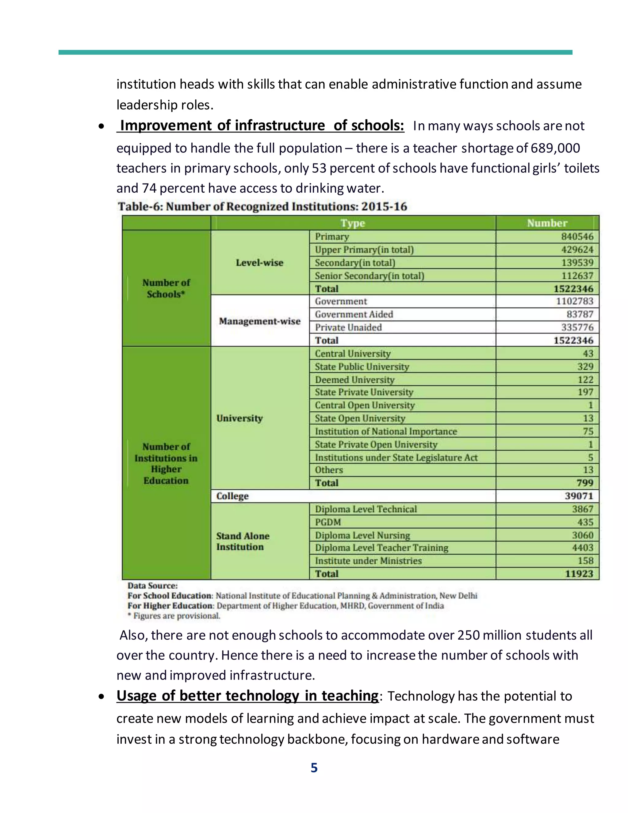 Team kalam BCS Final NMO 2019 | PDF