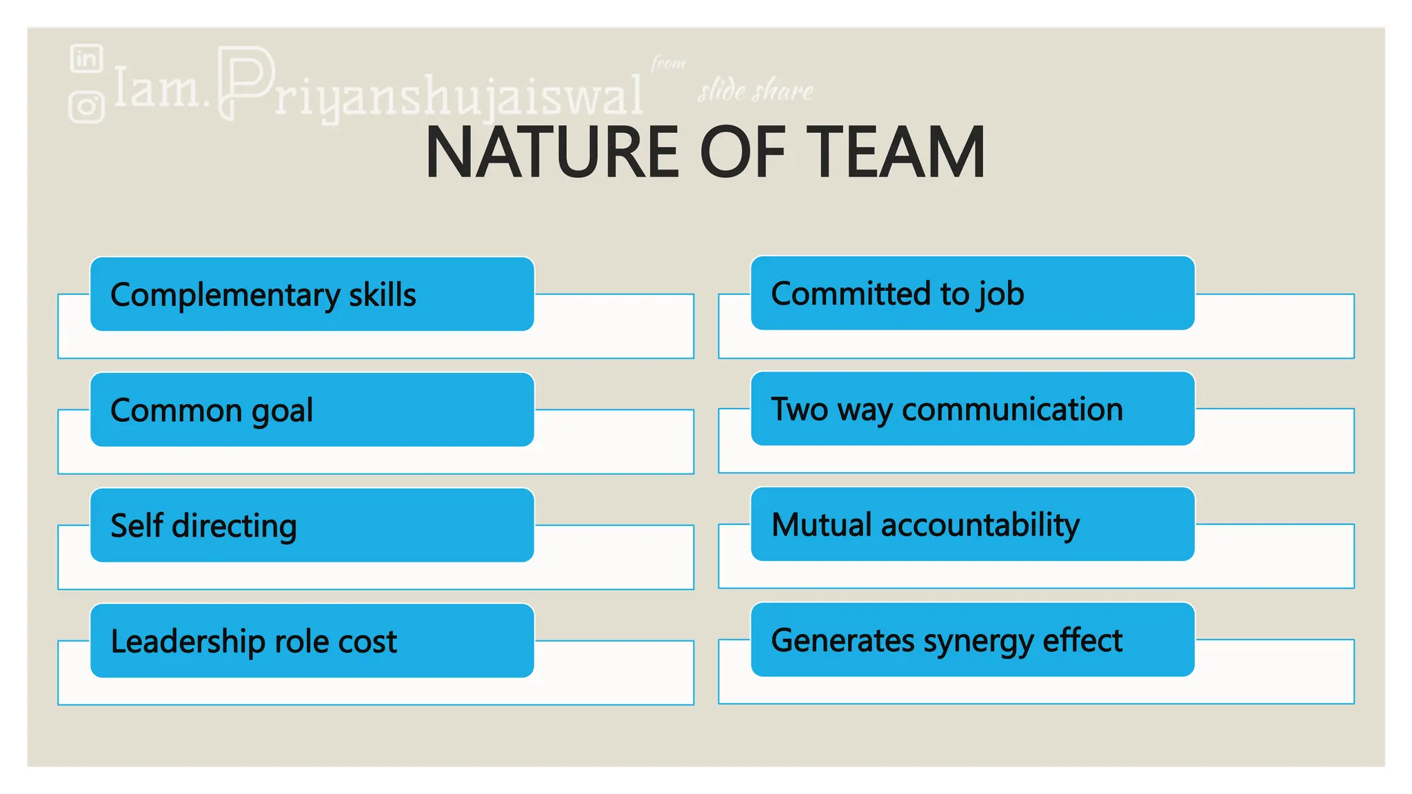Team Building and TUCKMANS MODEL Explained | PPTX