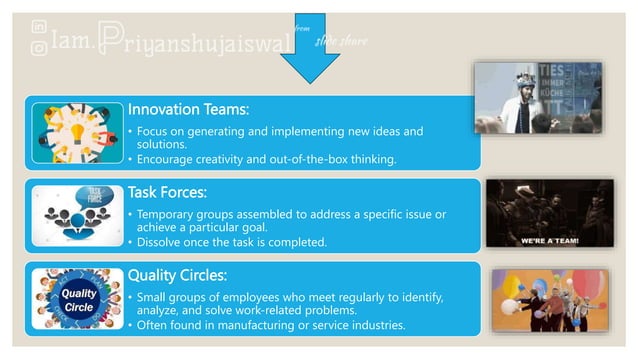 Team Building and TUCKMANS MODEL Explained | PPTX | Business ...