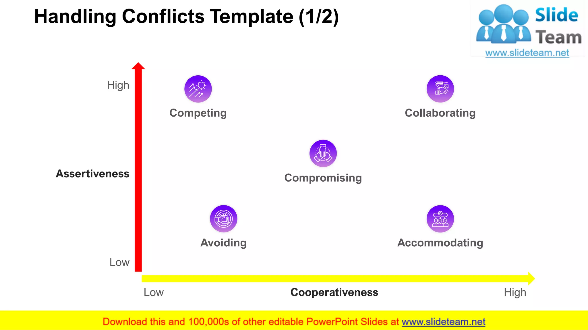 Team Leader Management PowerPoint Presentation Slides | PPT