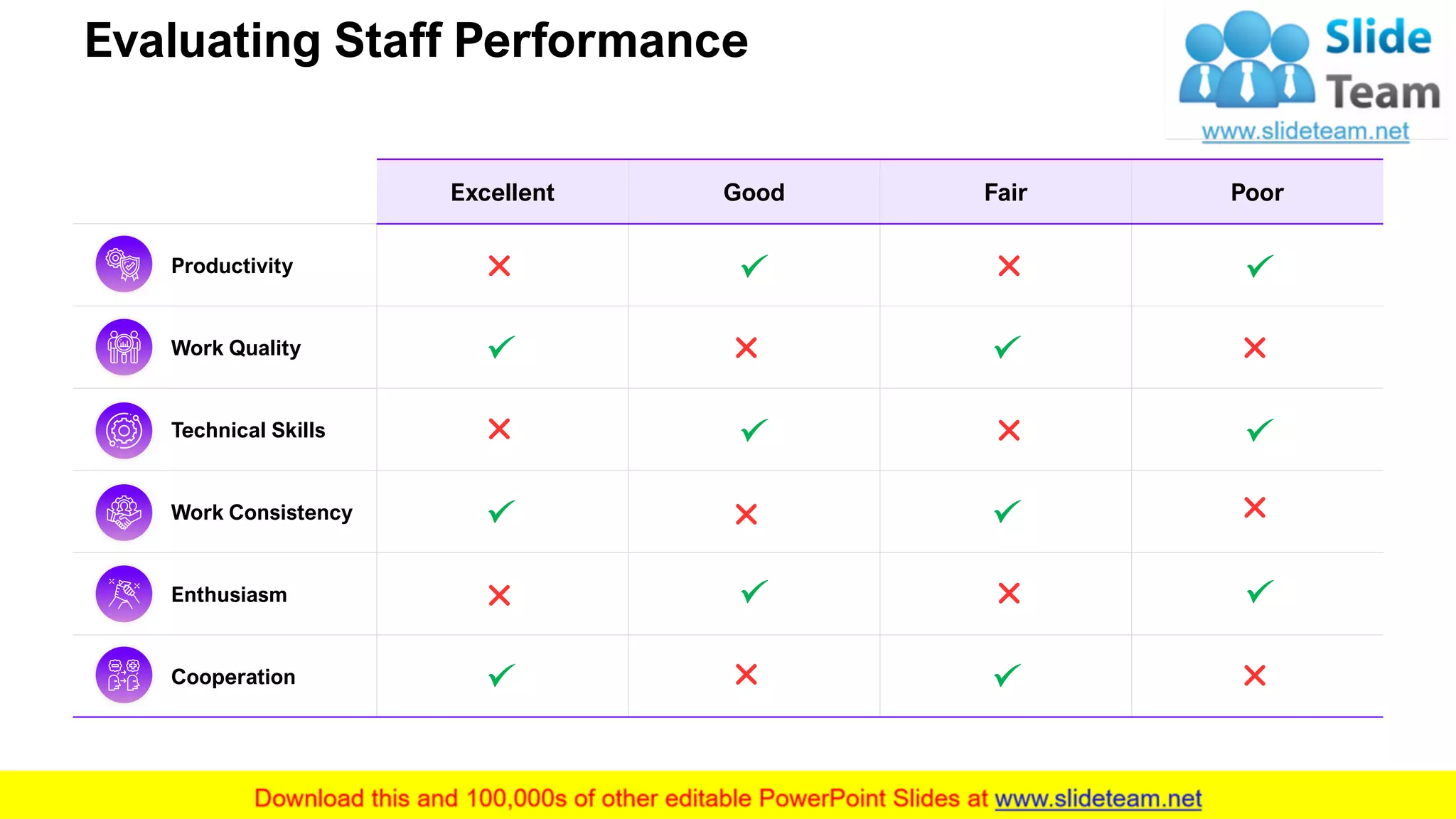 Team Leader Management PowerPoint Presentation Slides | PPT