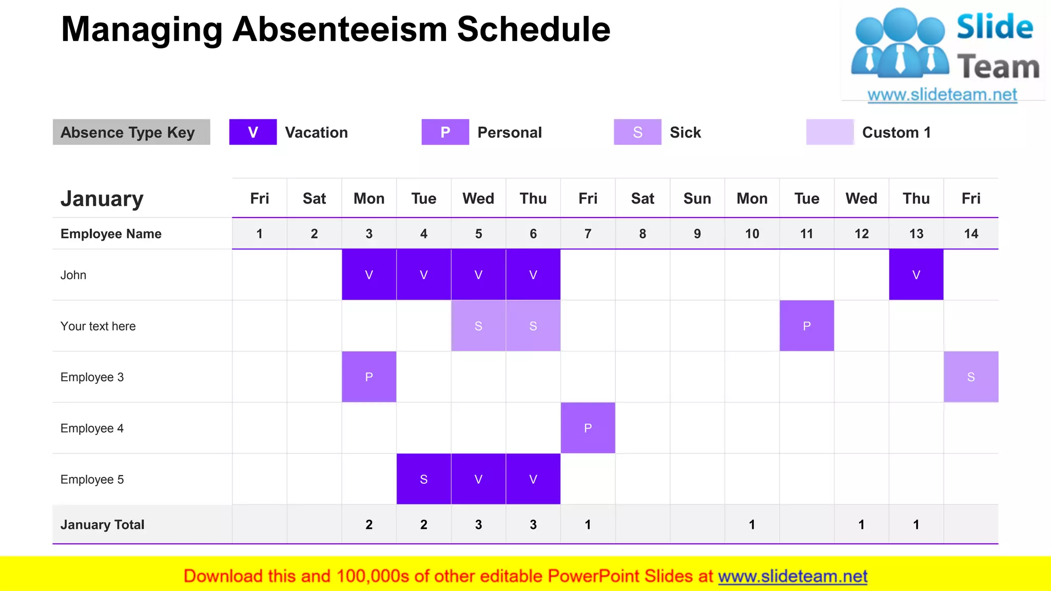 Team Leader Management PowerPoint Presentation Slides | PPT