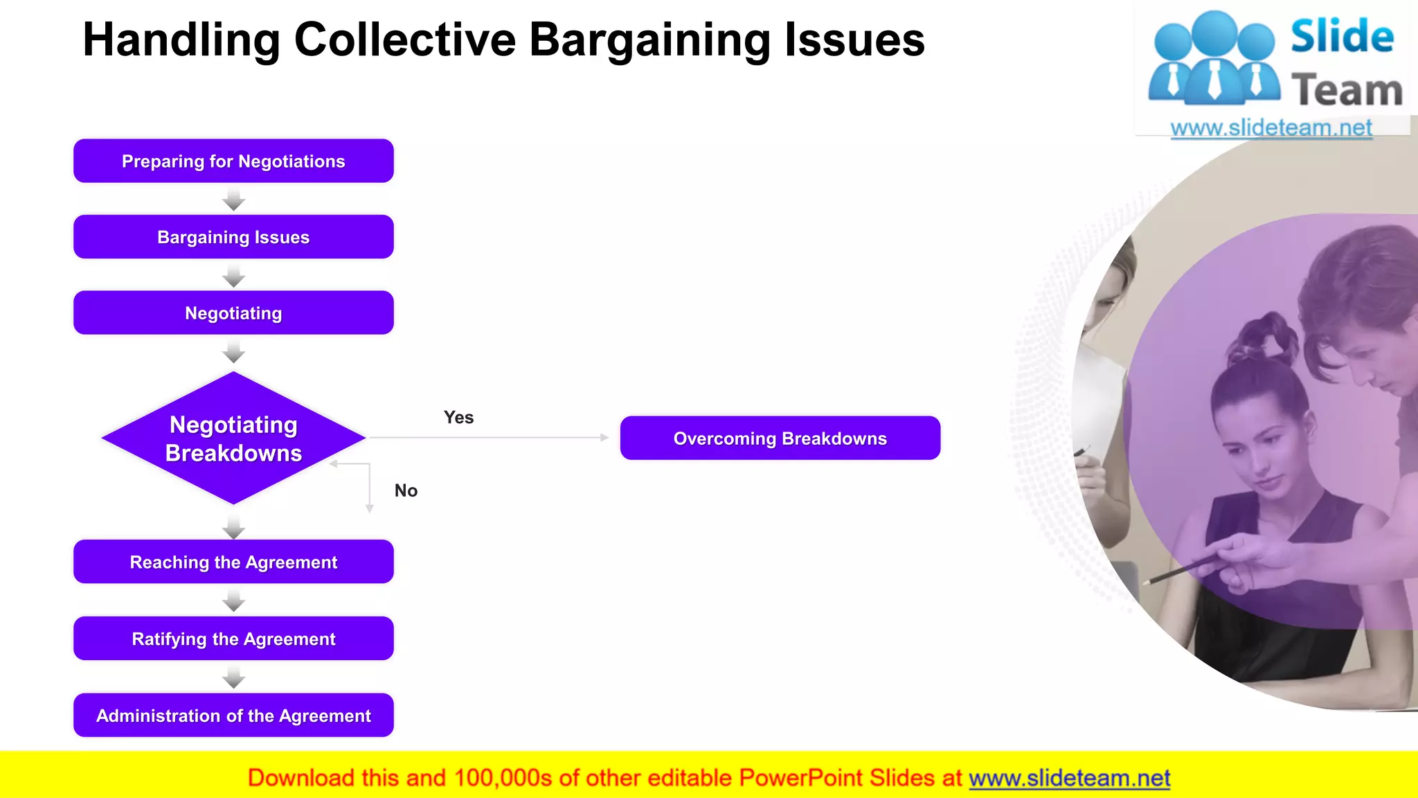 Team Leader Management PowerPoint Presentation Slides | PPT