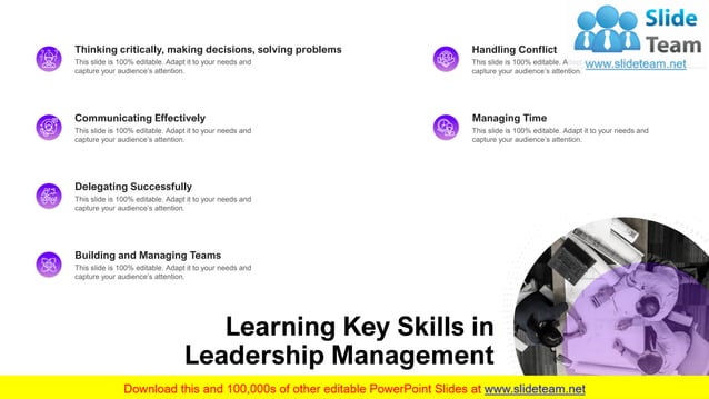 Team Leader Management PowerPoint Presentation Slides | PPT