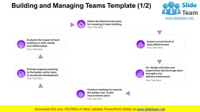 Team Leader Management PowerPoint Presentation Slides | PPT