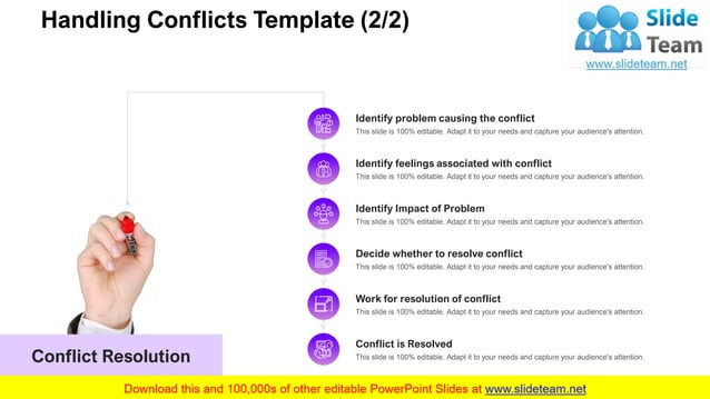 Team Leader Management PowerPoint Presentation Slides | PPT