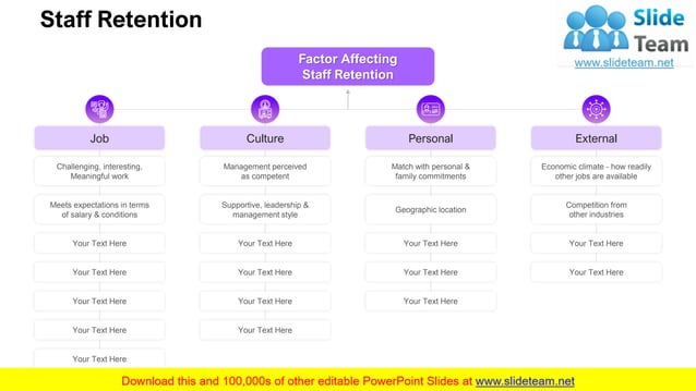Team Leader Management PowerPoint Presentation Slides | PPT